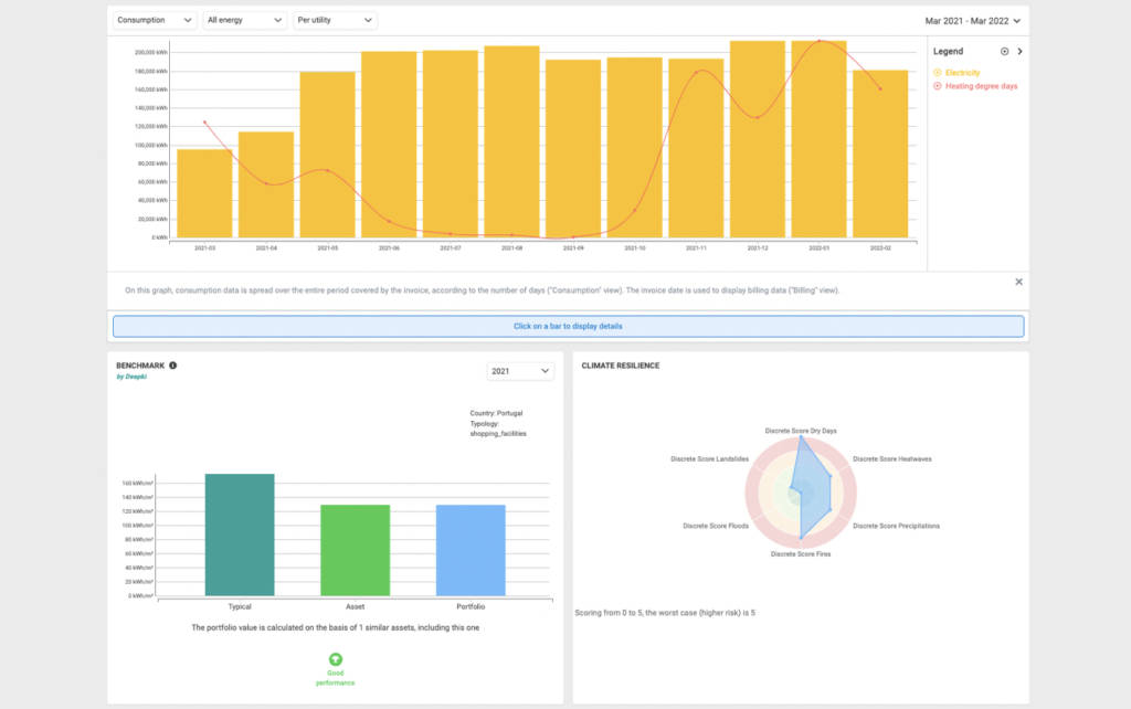 Capabilities - Deepki