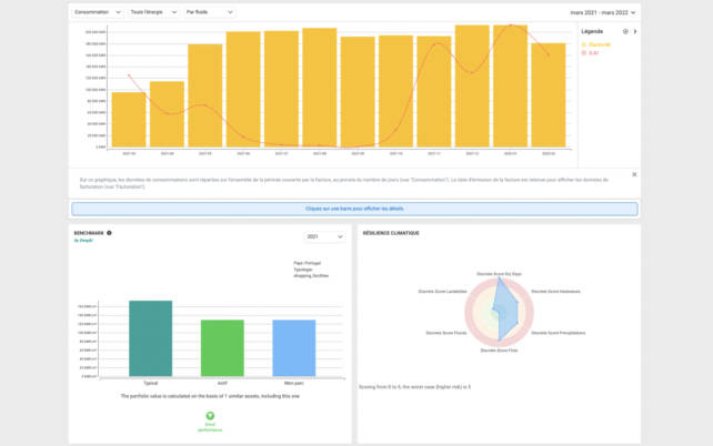 Fonctionnalités - Deepki