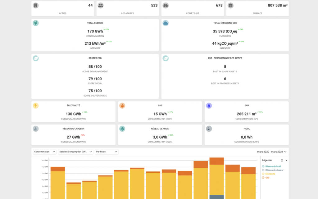 Fonctionnalités - Deepki
