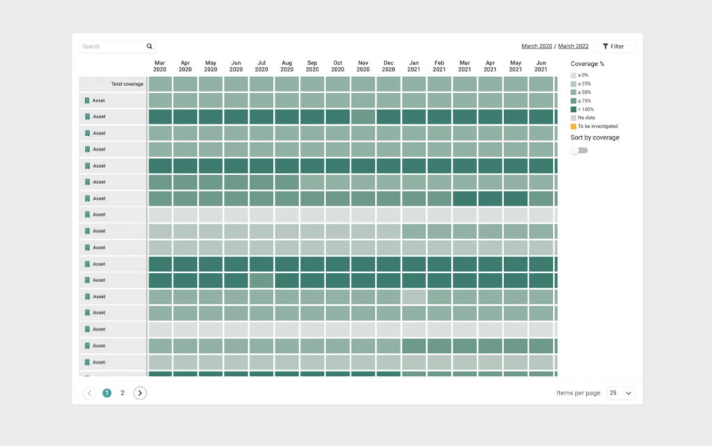 Capabilities - Deepki