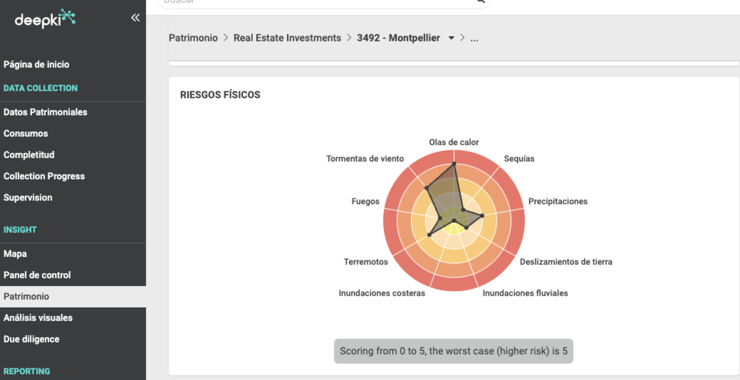 Crecen los retos del riesgo climático: consideraciones para evaluar su nivel de resiliencia - Deepki