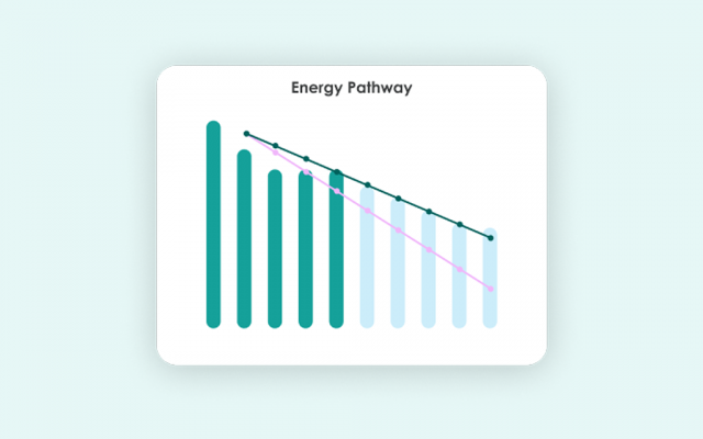 Deepki for Finance - Deepki